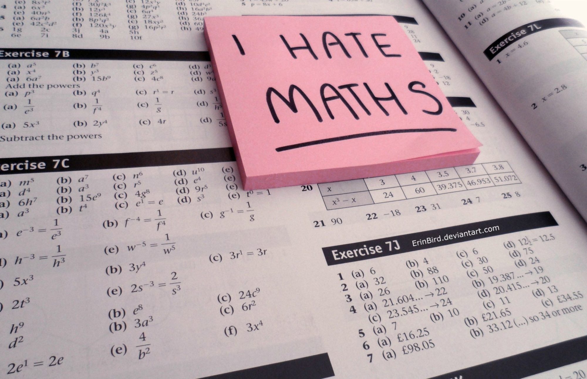 15 Funny Math Memes For Every Student Who Struggled With Maths 15 Funny Math Memes For Every Student Who Struggled With Maths